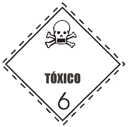 Rótulos de risco – Faculdade de Farmácia